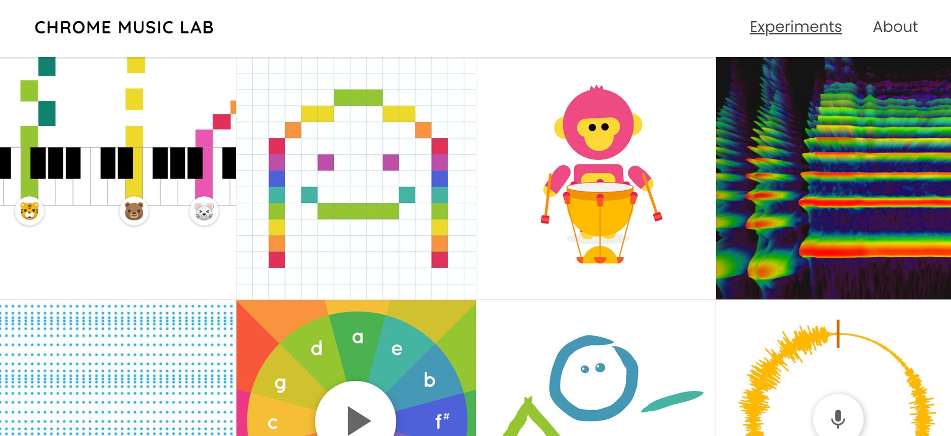 Chrome Music Lab: The Easiest Gateway to Musical Innovation